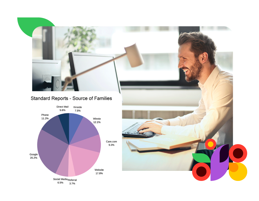 LineLeader Enroll | Childcare Lead Management and Marketing Automation ...