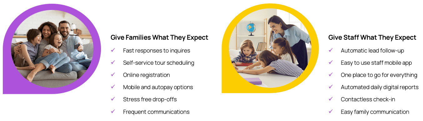 Childcare Software | LineLeader Unified Platform
