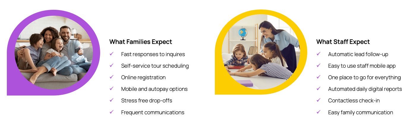 Childcare Software | LineLeader Unified Platform