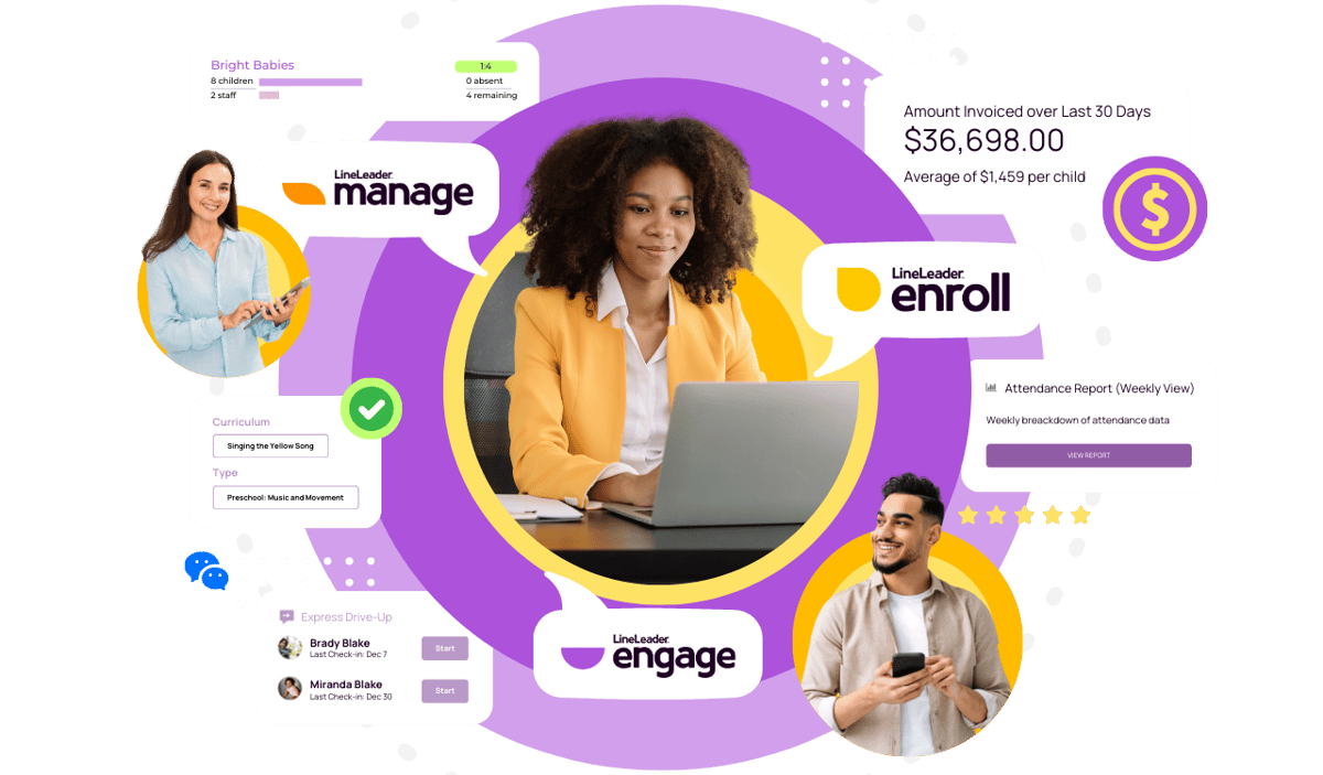 Childcare Software | LineLeader by ChildcareCRM