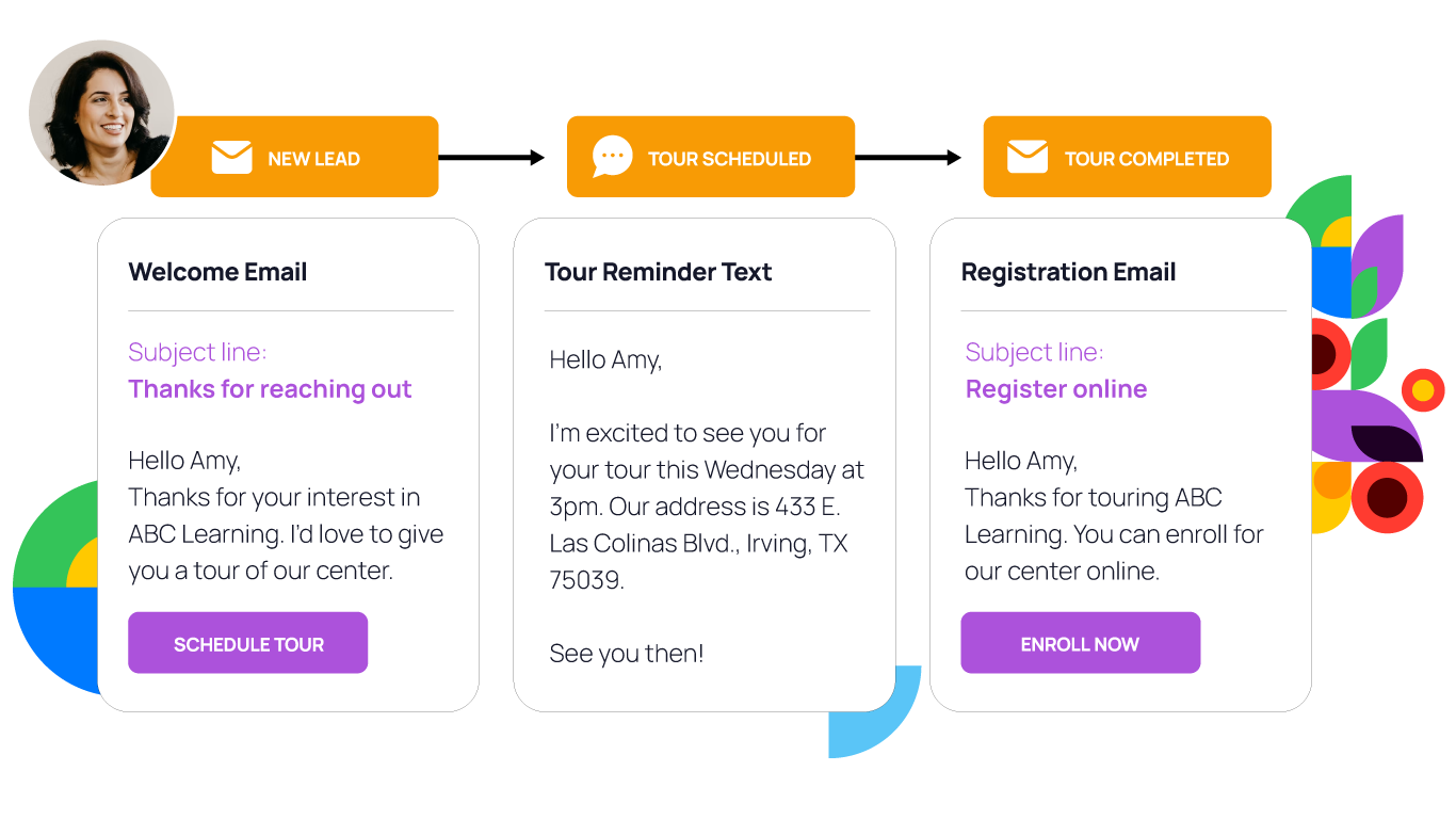 LineLeader Enroll | Childcare Lead Management and Marketing Automation ...