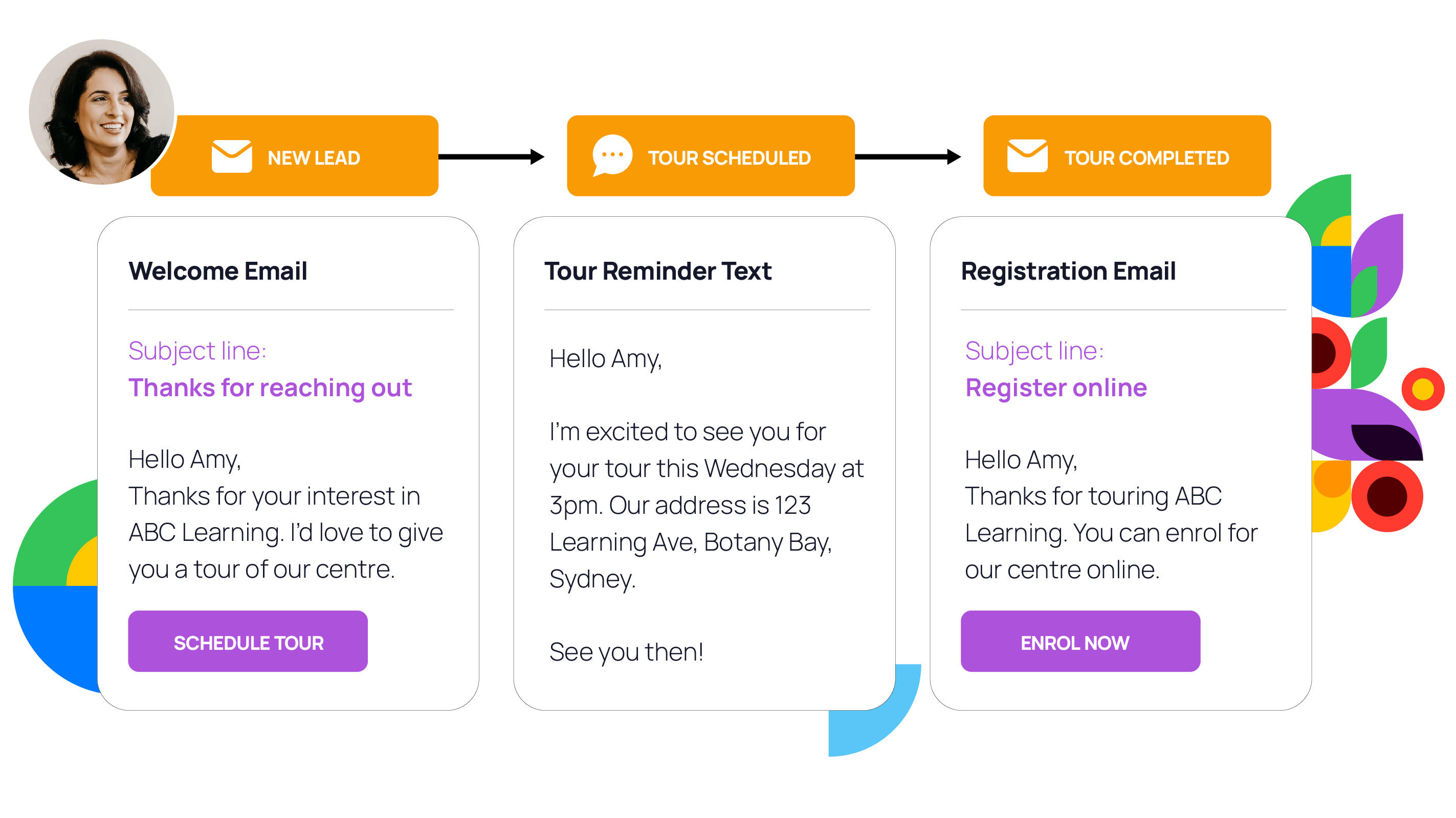LineLeader Enrol | Childcare Enrolment Software