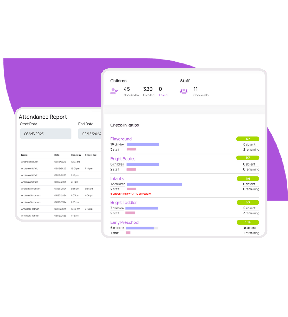 Childcare Software | LineLeader by ChildcareCRM